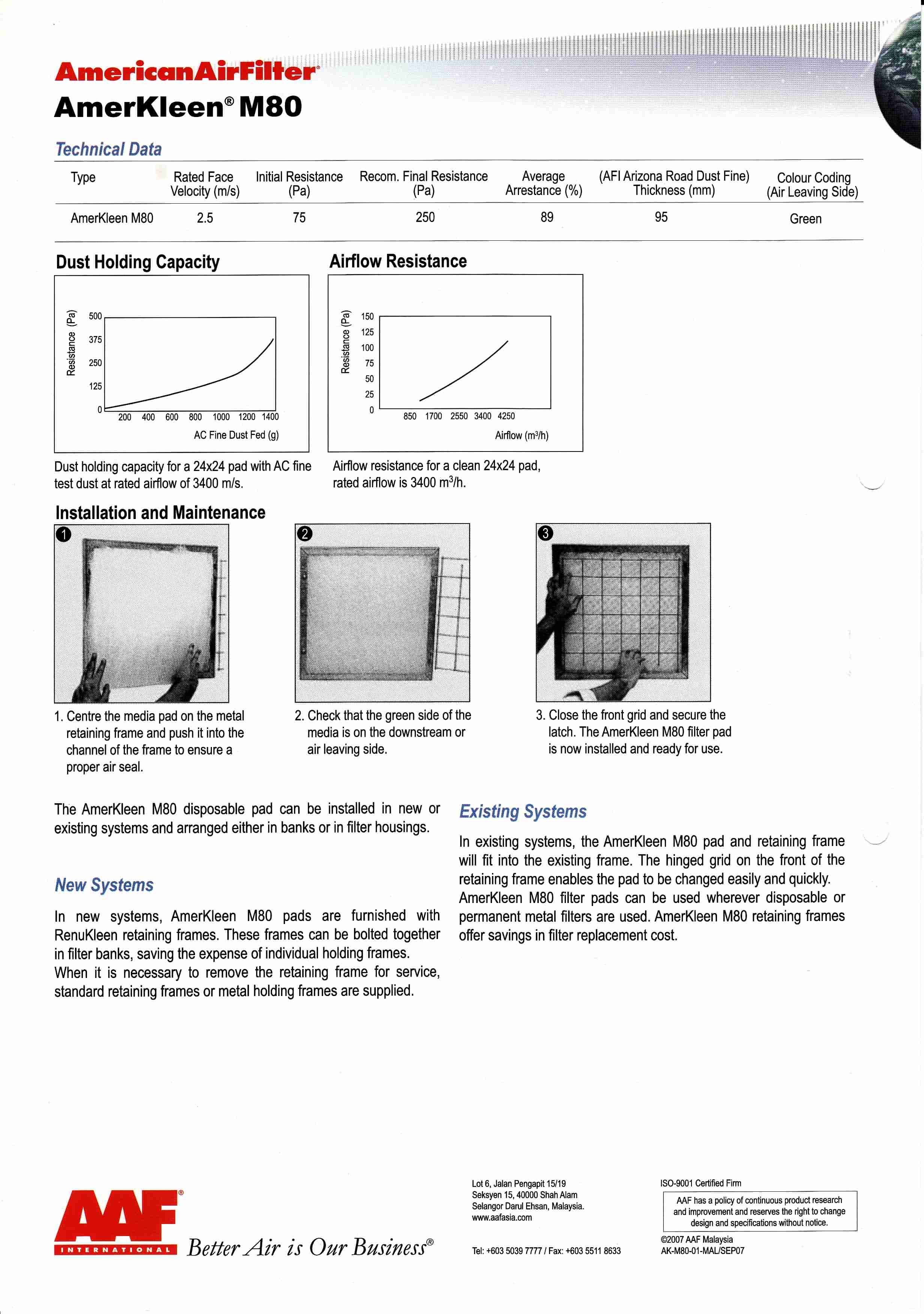 Alpha Technics - Air Conditioner, Refrigerator Part, Supplier and ...